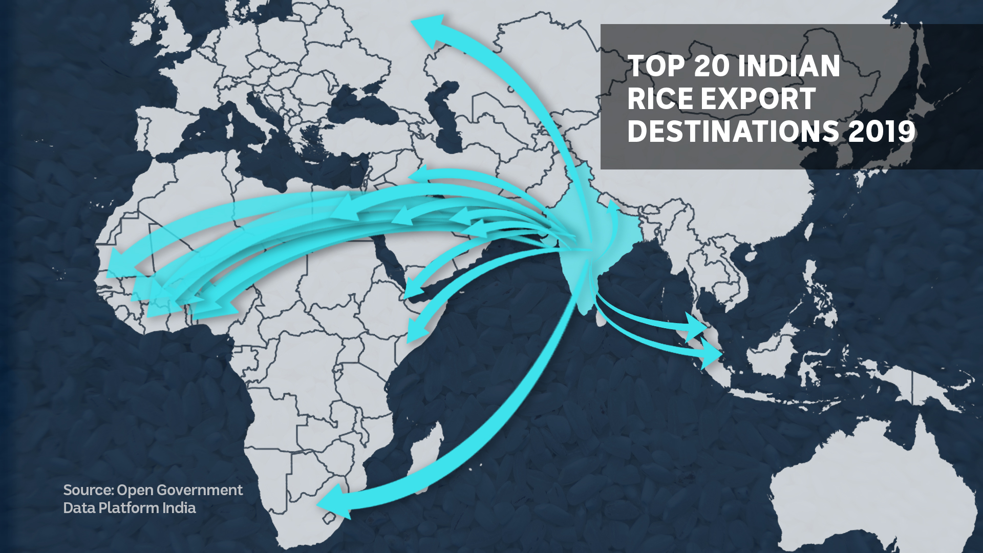 India's ban on rice exports has caused global prices to soar, fuelling ...